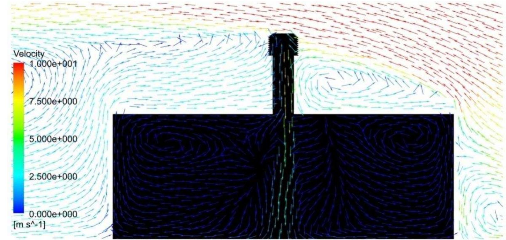 Flow patterns for 10-level rectangular windcatcher in 10 m/s