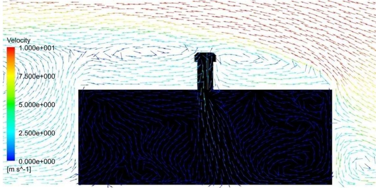 Flow patterns for 5-level circular windcatcher in 10 m/s