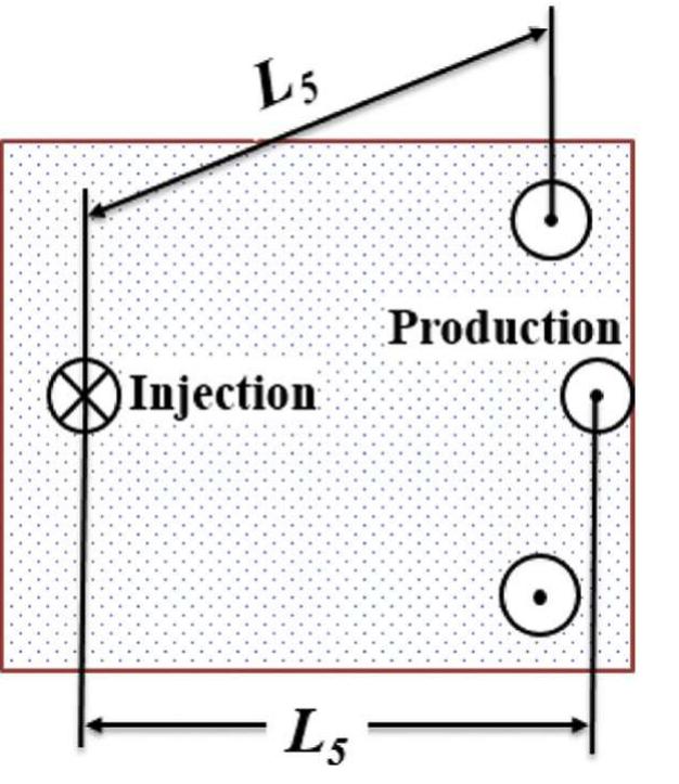 Figure 12 - from Designing multi-well layout for enhanced
