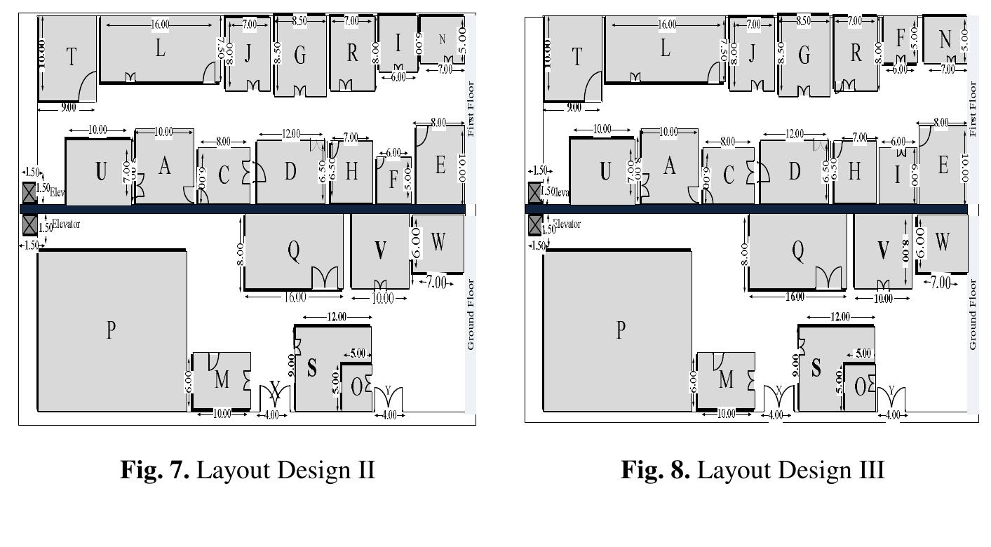 Figure 7 - Multi-Floor Facility Layout Improvement Using