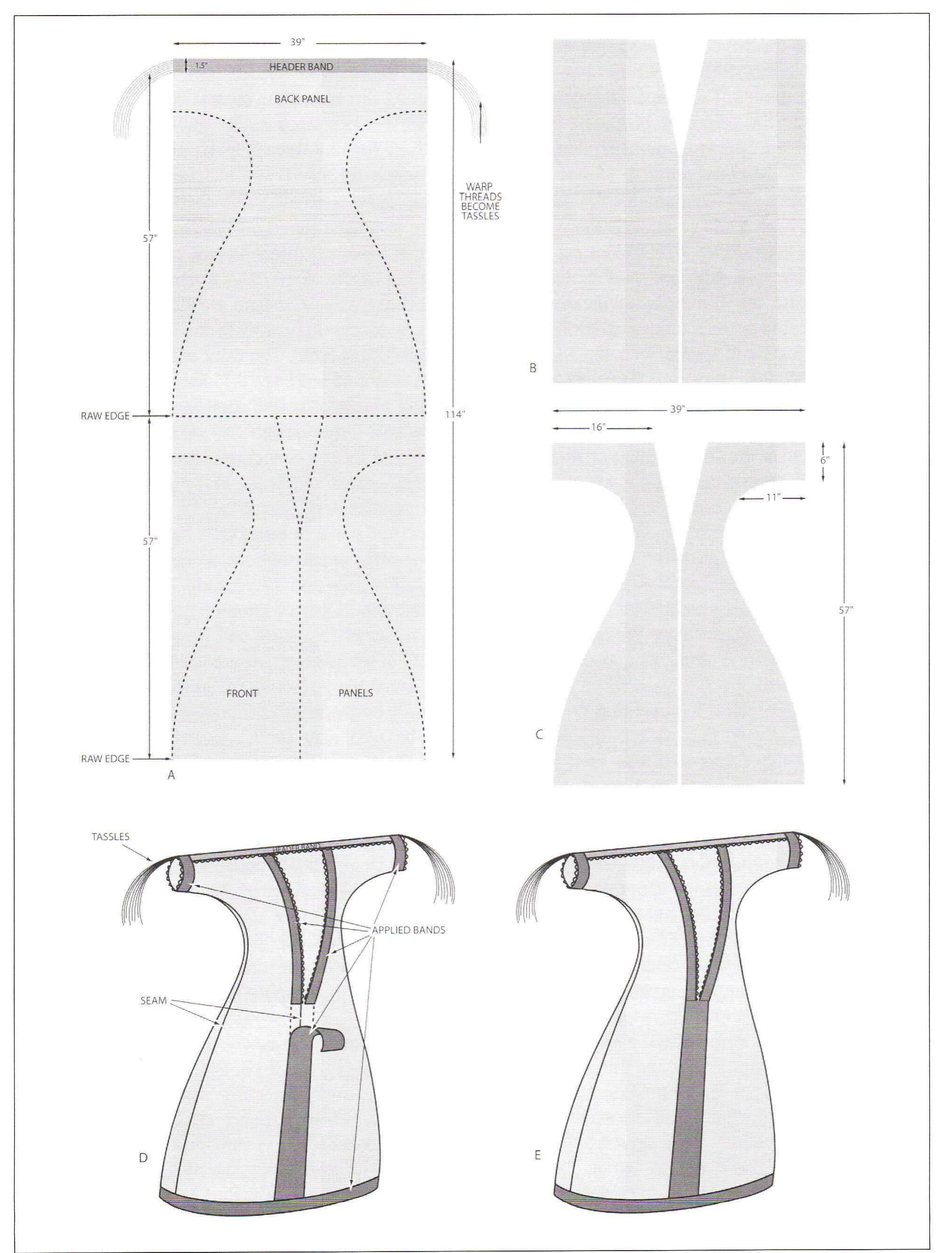 3. diagram of dress construction. drawing by b. jones and r.