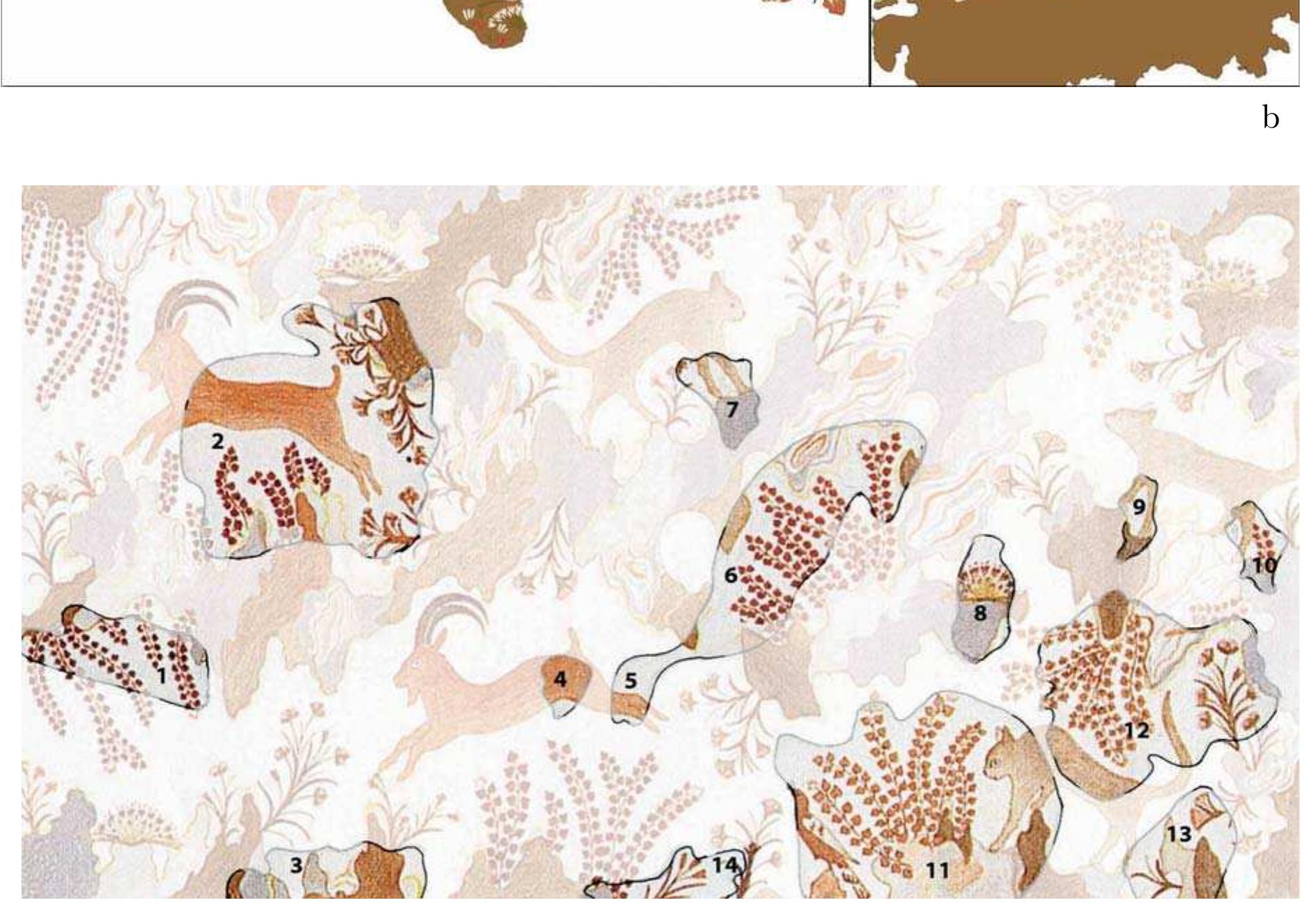 Figure 2 - Revisiting the Figures and Landscapes on the