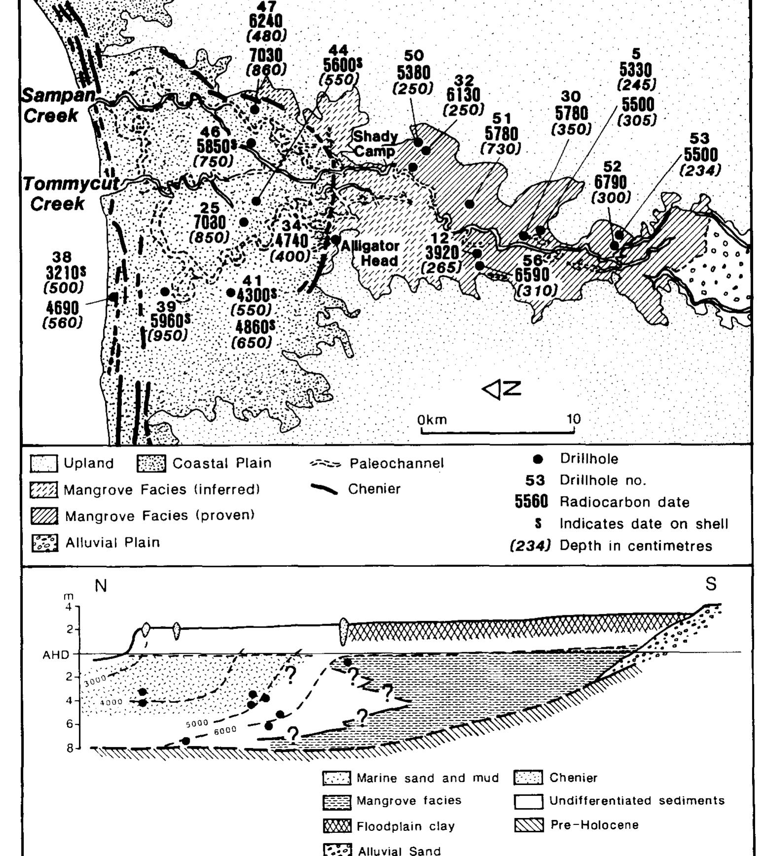 Ig. 6. the mary coastal, estuarine and alluvial plains