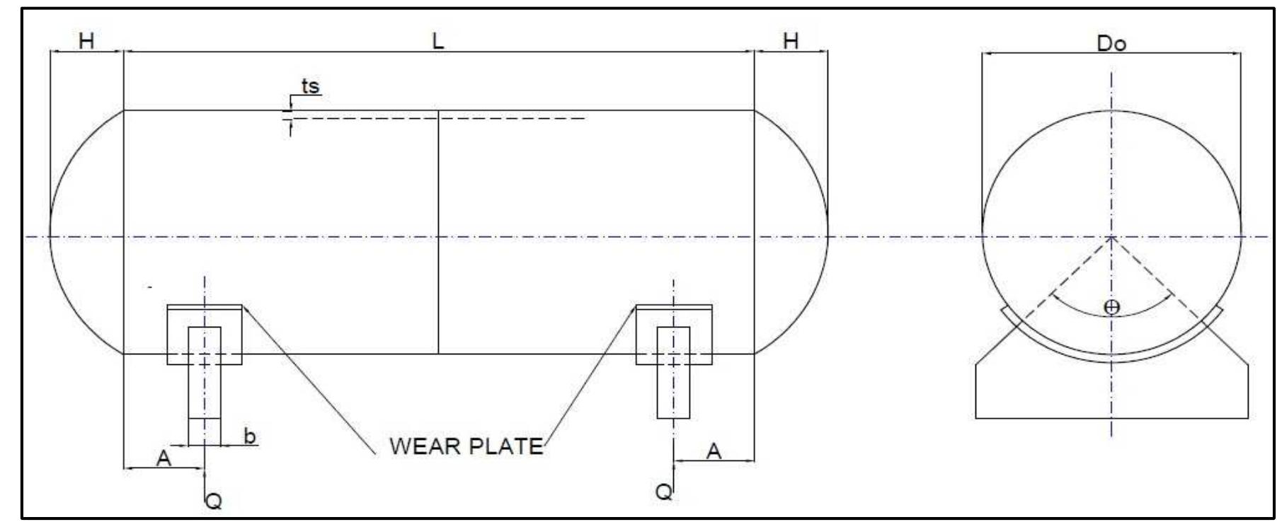 L. pressure vessel and saddle structure
