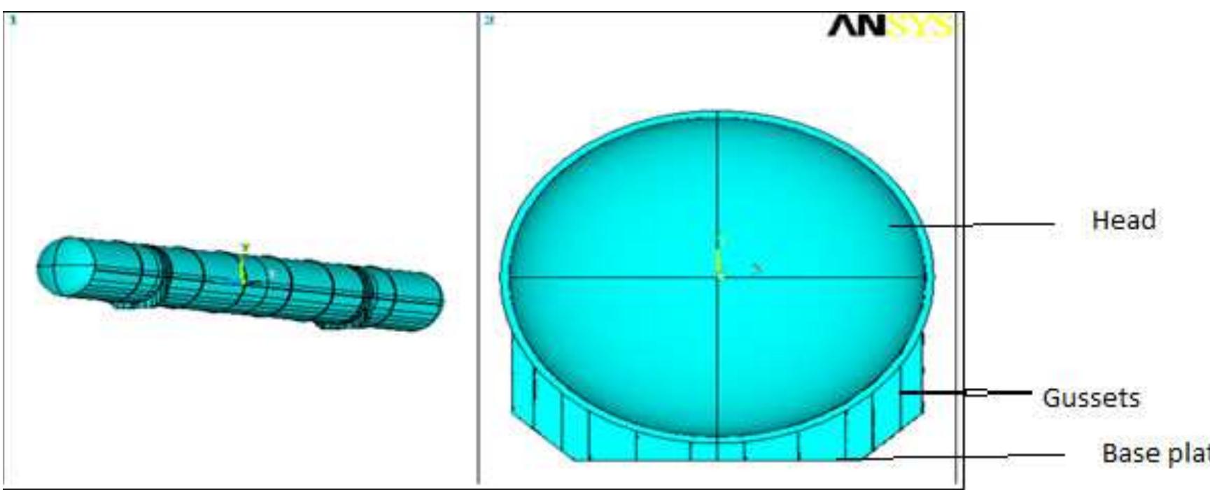 Fea model of pressure vessel on saddle support ~_e—o aware