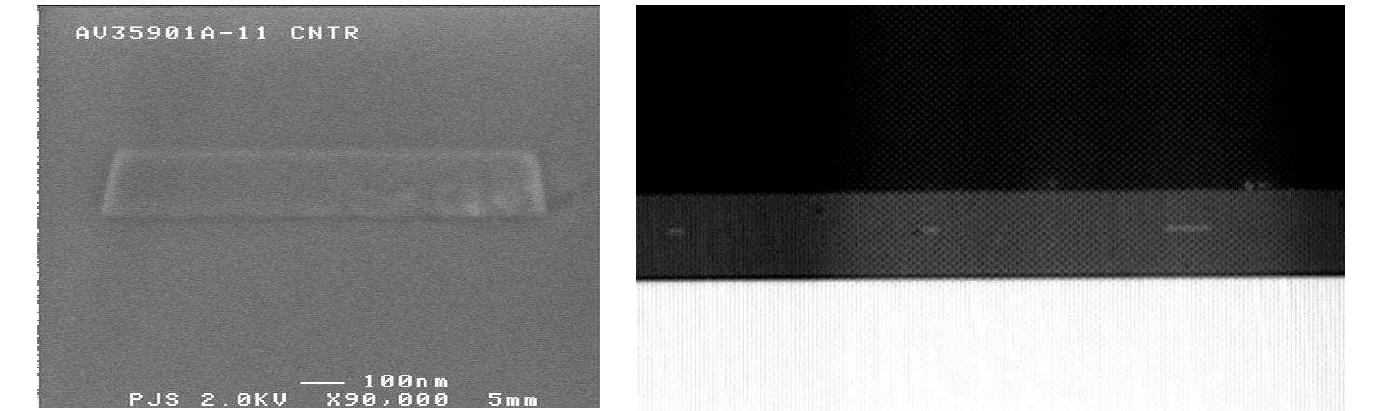 Sem graph of the si3n4 waveguide cross-section (left) and