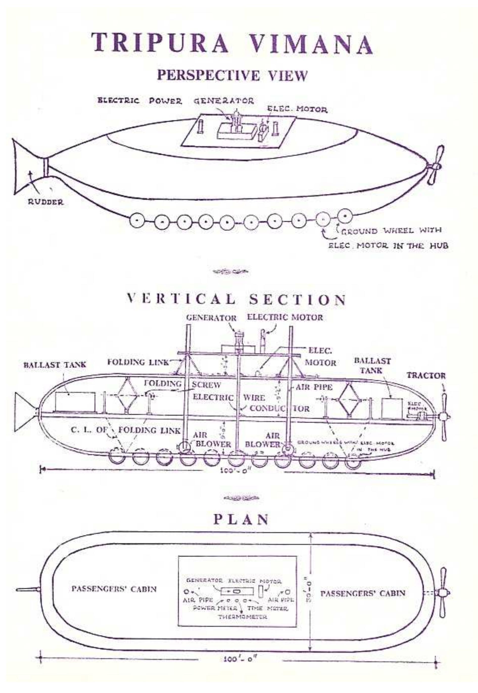 Figure 15 - ANCIENT INDIAN FLYING MACHINES (vymnika shastra)