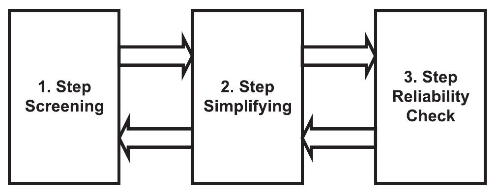 Simplification procedure for lca (based on de