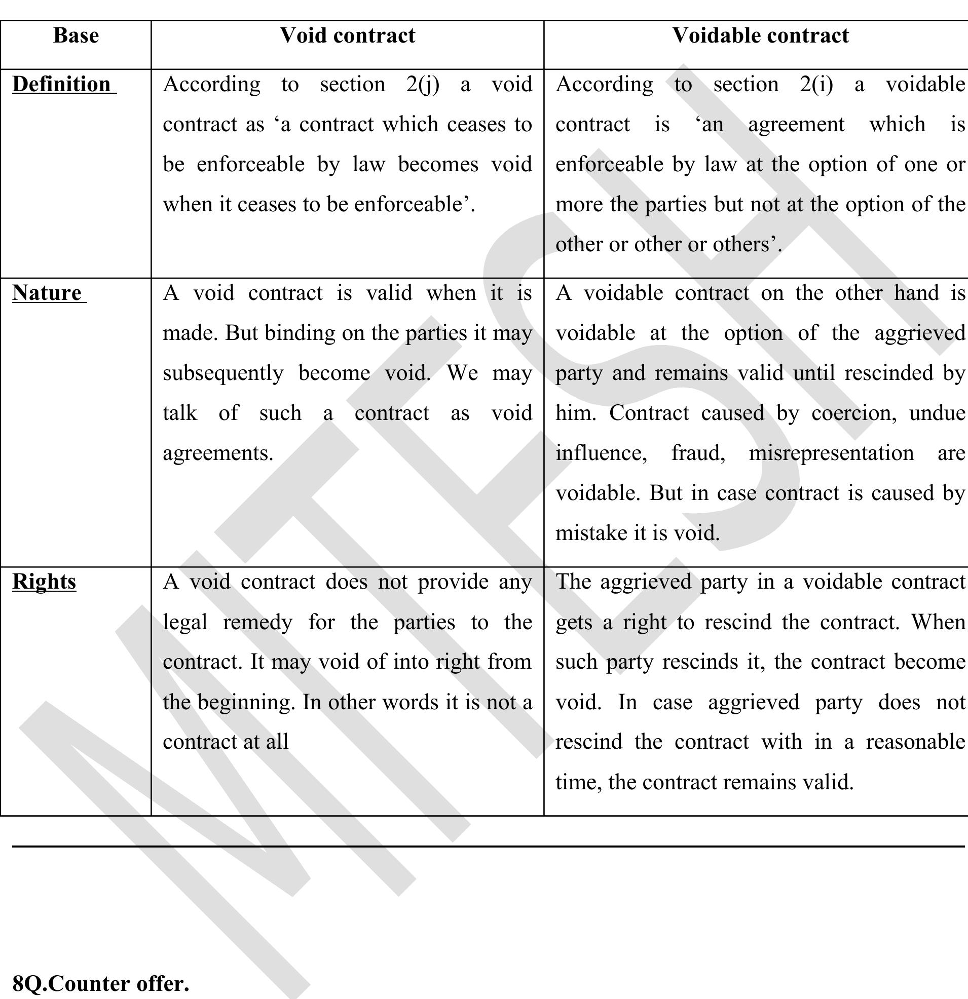 Ans: the following are the differences between void and
