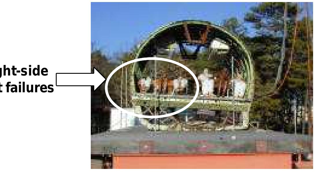 Post-test photograph of the b737 fuselage section with