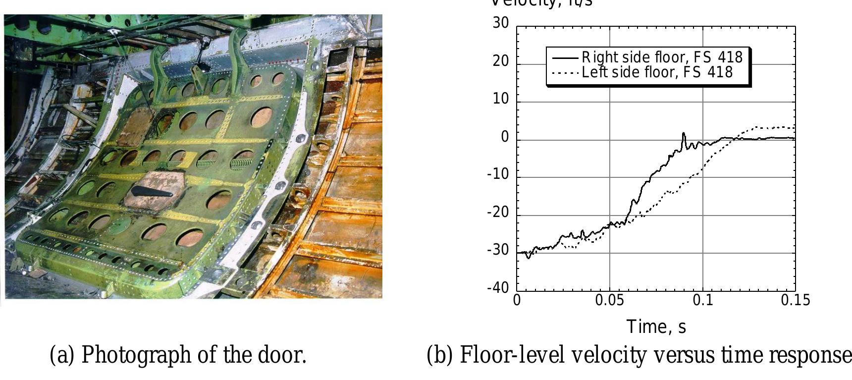 An important factor in the fuselage configuration is the
