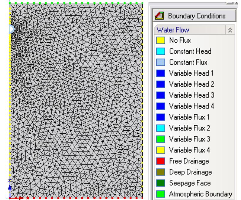 Geometry, mesh and boundary conditions. examples