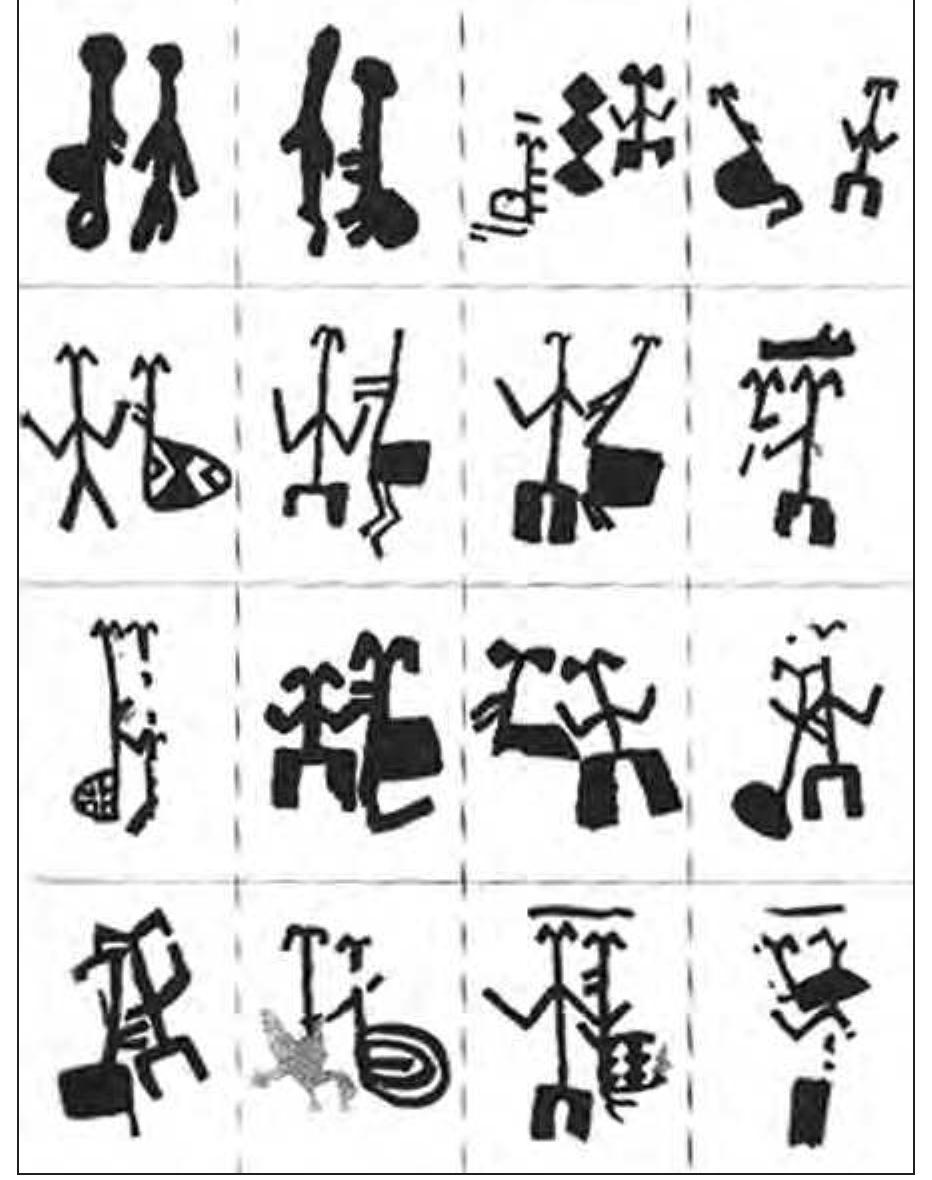 Figure 1 - The language of symbols in prehistoric Anatolia