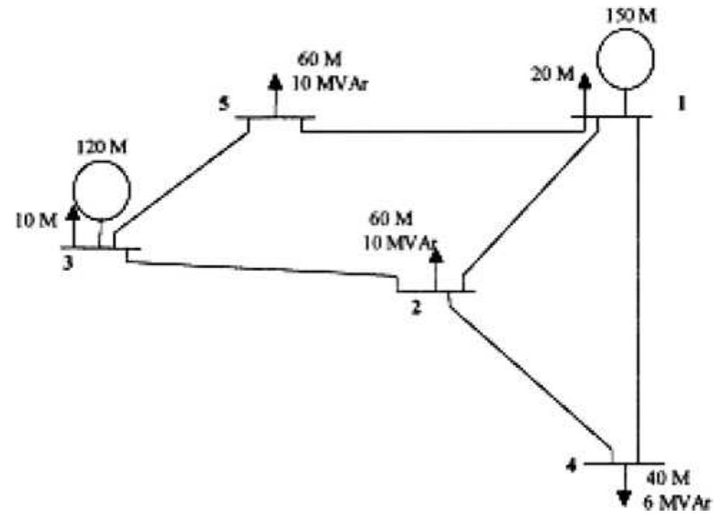 Single line diagram of the modified ieee 6 bus system a