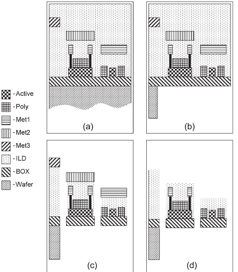 Mems post-cmos fabrication steps and cross section of the