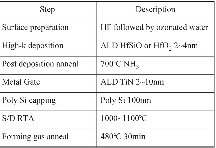 Process flow of forming high- #«/metal gate stack to grow a