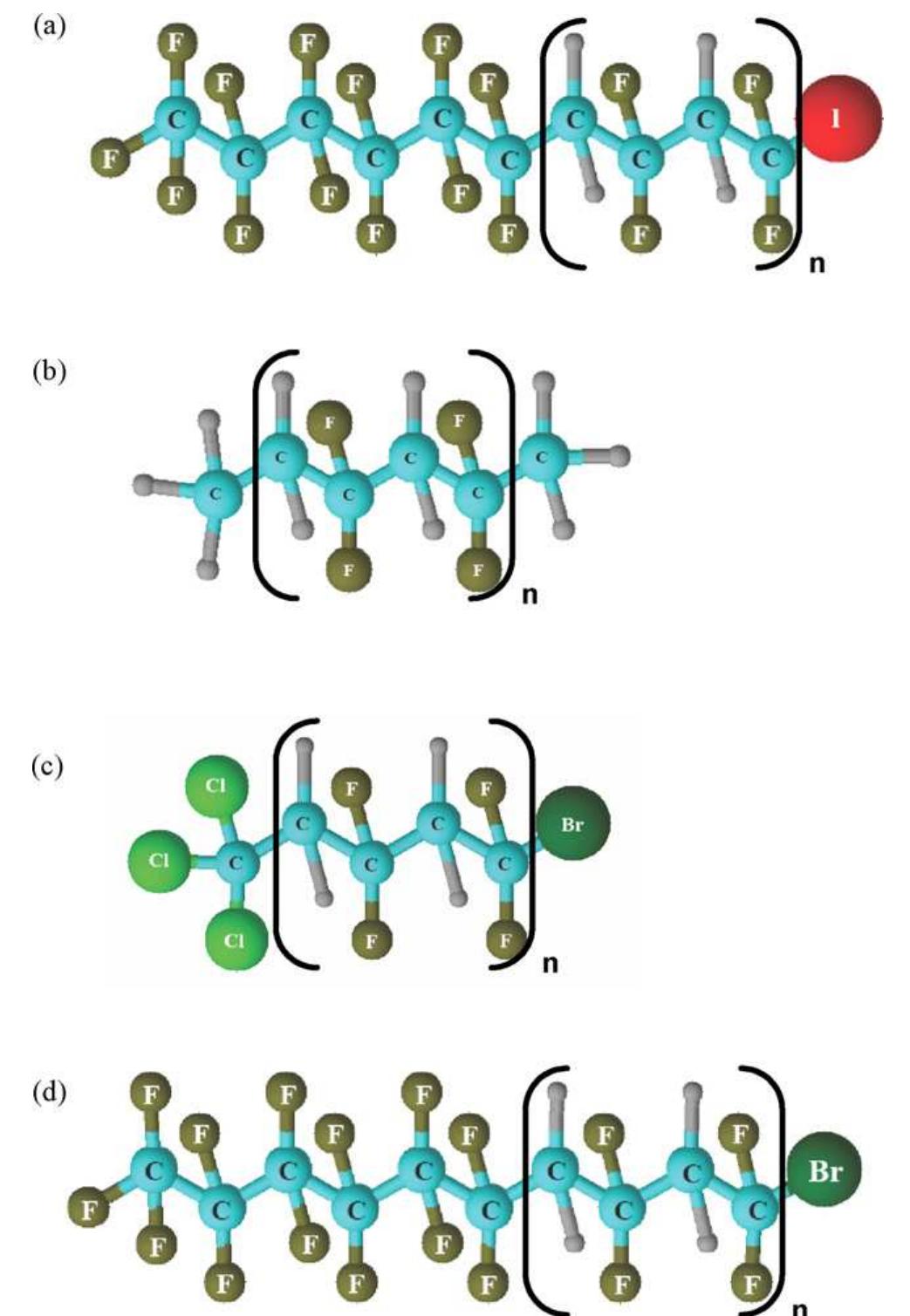 Chemical structure of the different pvdf polymers: (a)