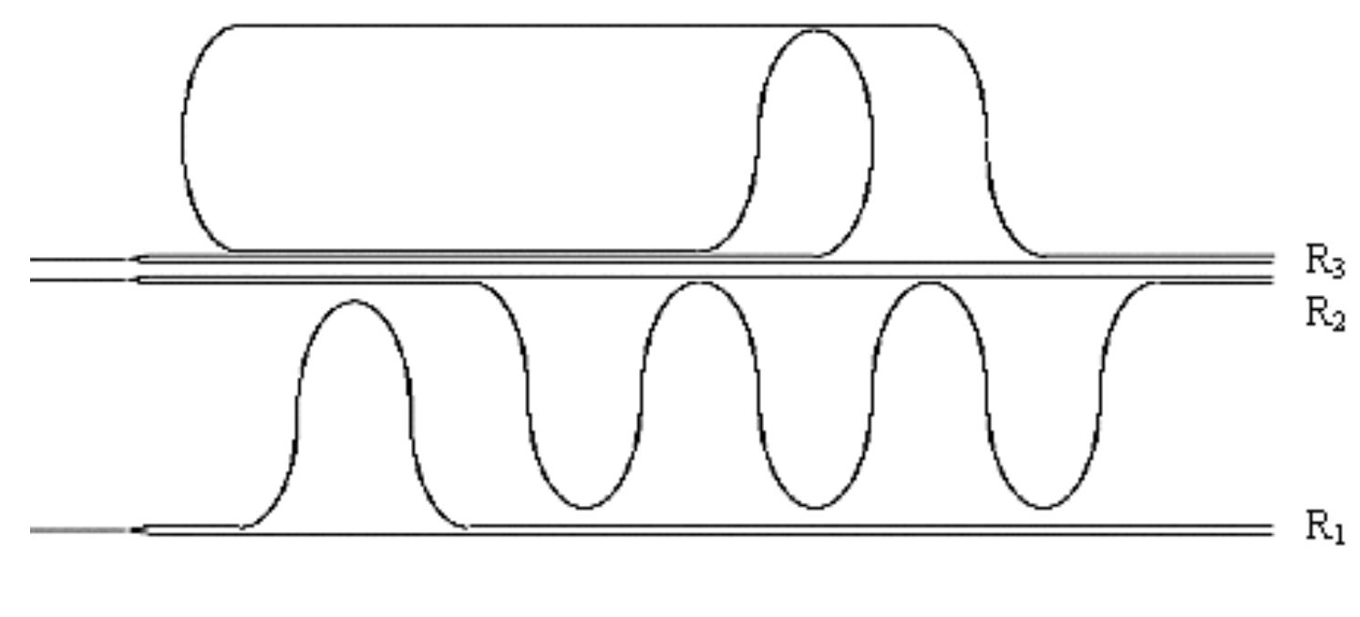 Plcs For Waveguide Linear Loss And Curvature Loss