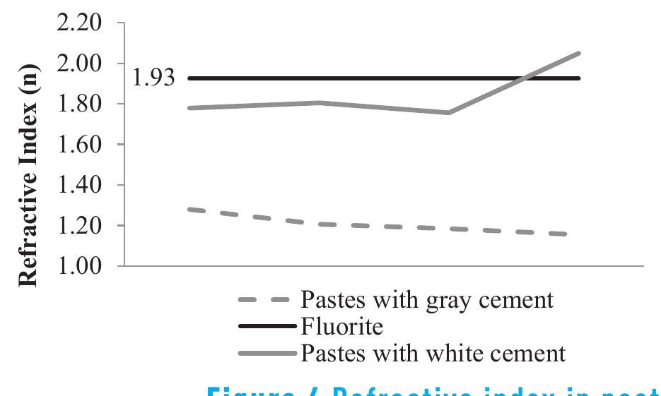 Figure 38 - from redin No. 77, December 2015