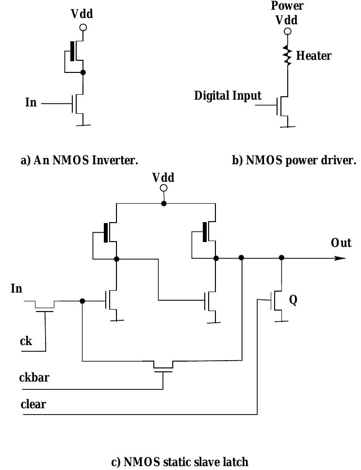 Circuit schematic of nmos circuit blocks.