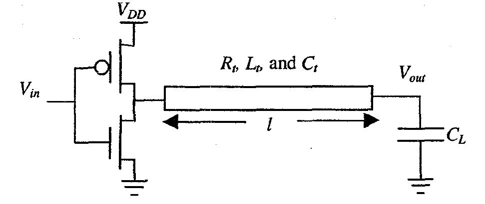 A cmos inverter driving an rlc transmission line
