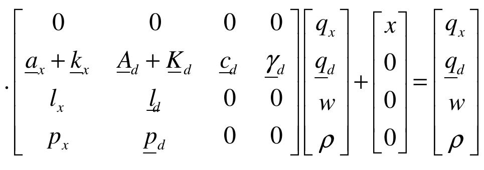 Endogenisation is shown in equation (a1.1).