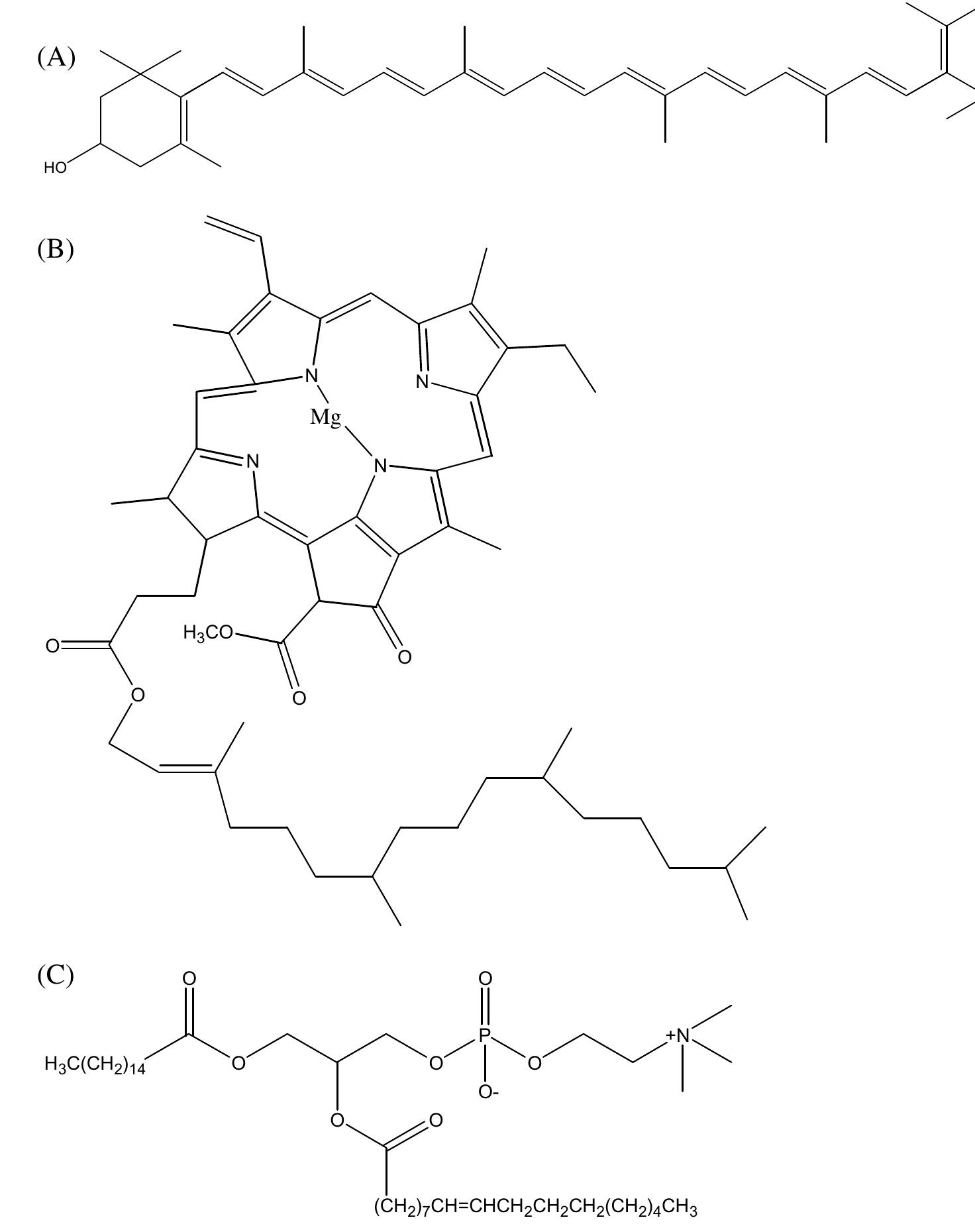 Chemical structures of (a) zeaxanthin, (b) chlorophyll and