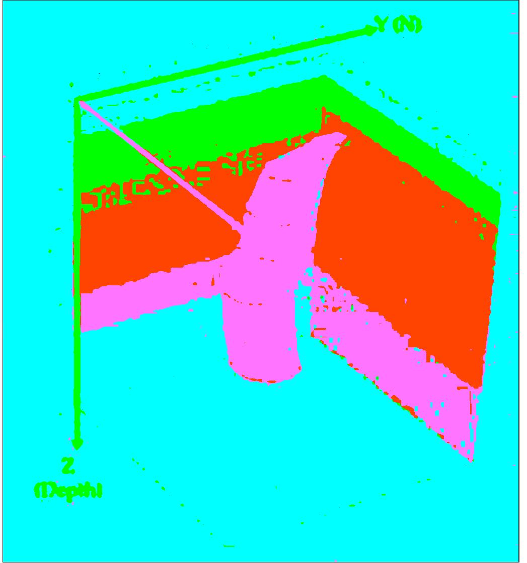 Gocad salt model and cartesian coordinates system used.