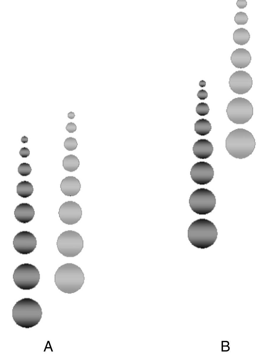 Schematic Diagram Of Particle Settling By A Free B