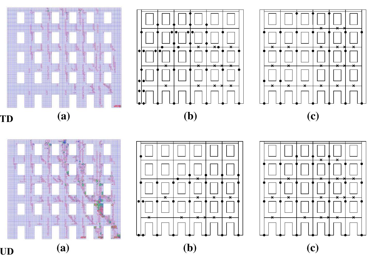 Damage maps of fm wall under triangular (td) and uniform