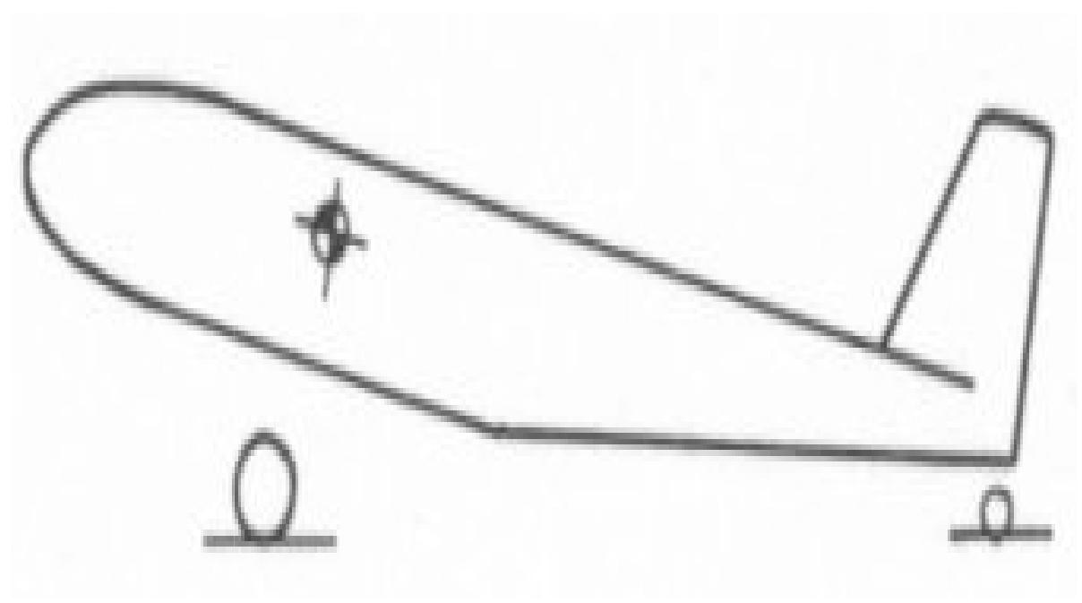 (PDF) SELECTION AND ANALYSIS OF THE LANDING GEAR FOR UNMANNED AERIAL ...