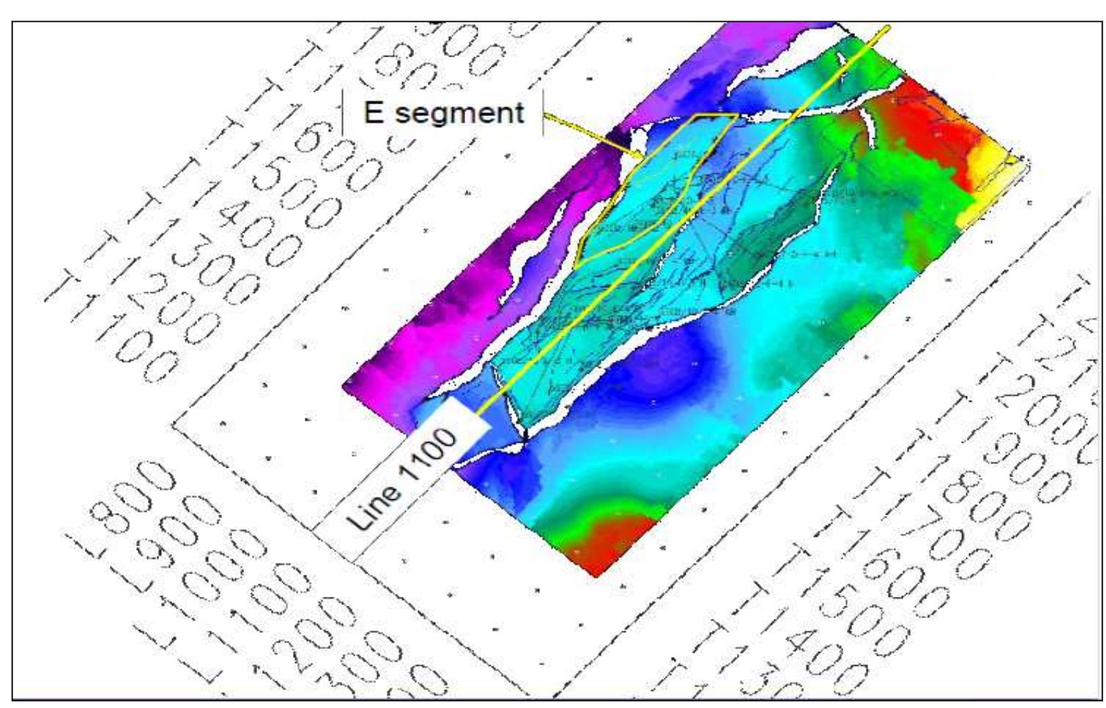 The e-segment of the norne field consists of 8733 active