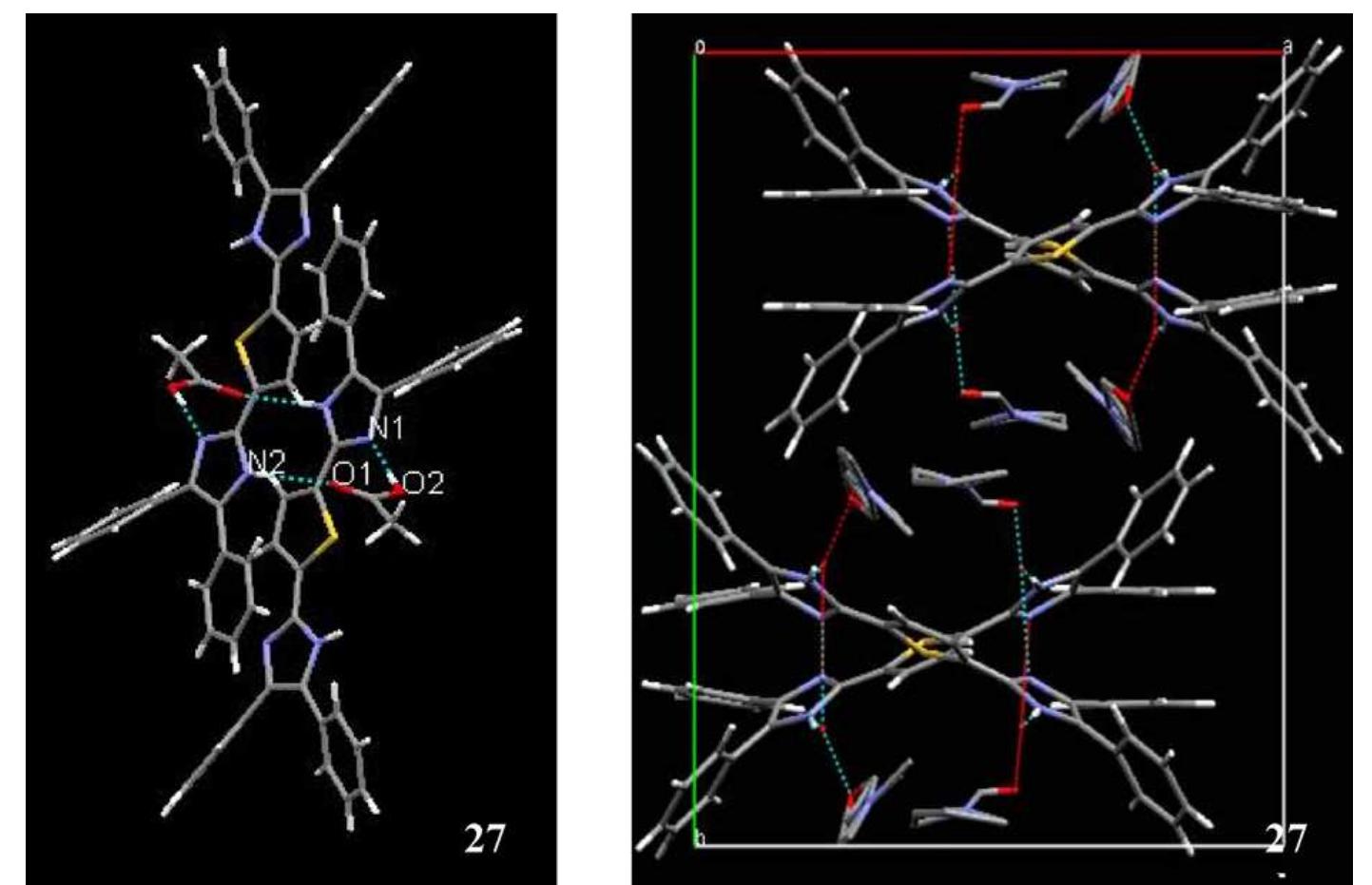 Crystal structures of the solvate compounds 27e and 27d.