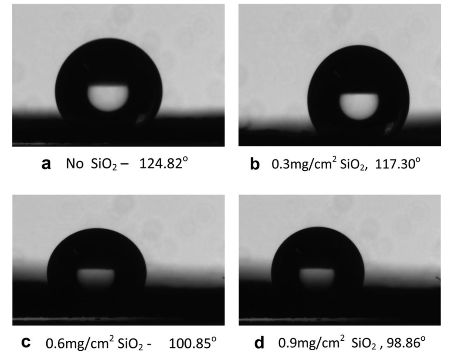 a—d: the contact angle of electrode with different