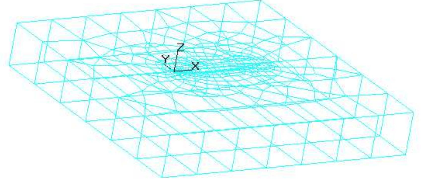 Shows the bem model of a ship hull and propeller in a 50m