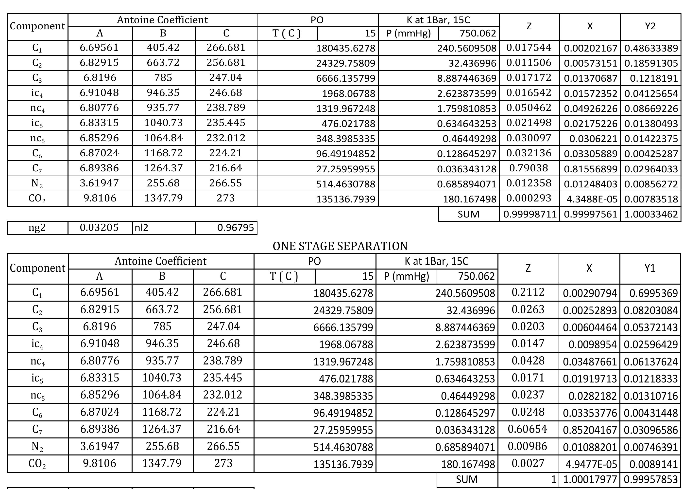 Table 23 - from SELECTION CRITERIA FOR ONSHORE OIL AND GAS