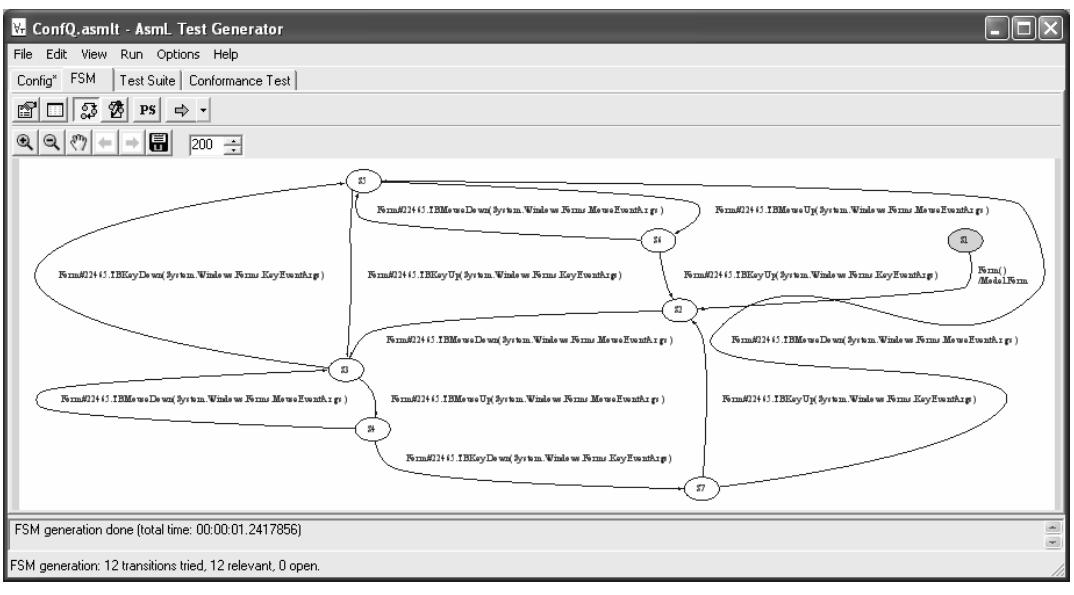 - finite state machine (fsm) diagram.