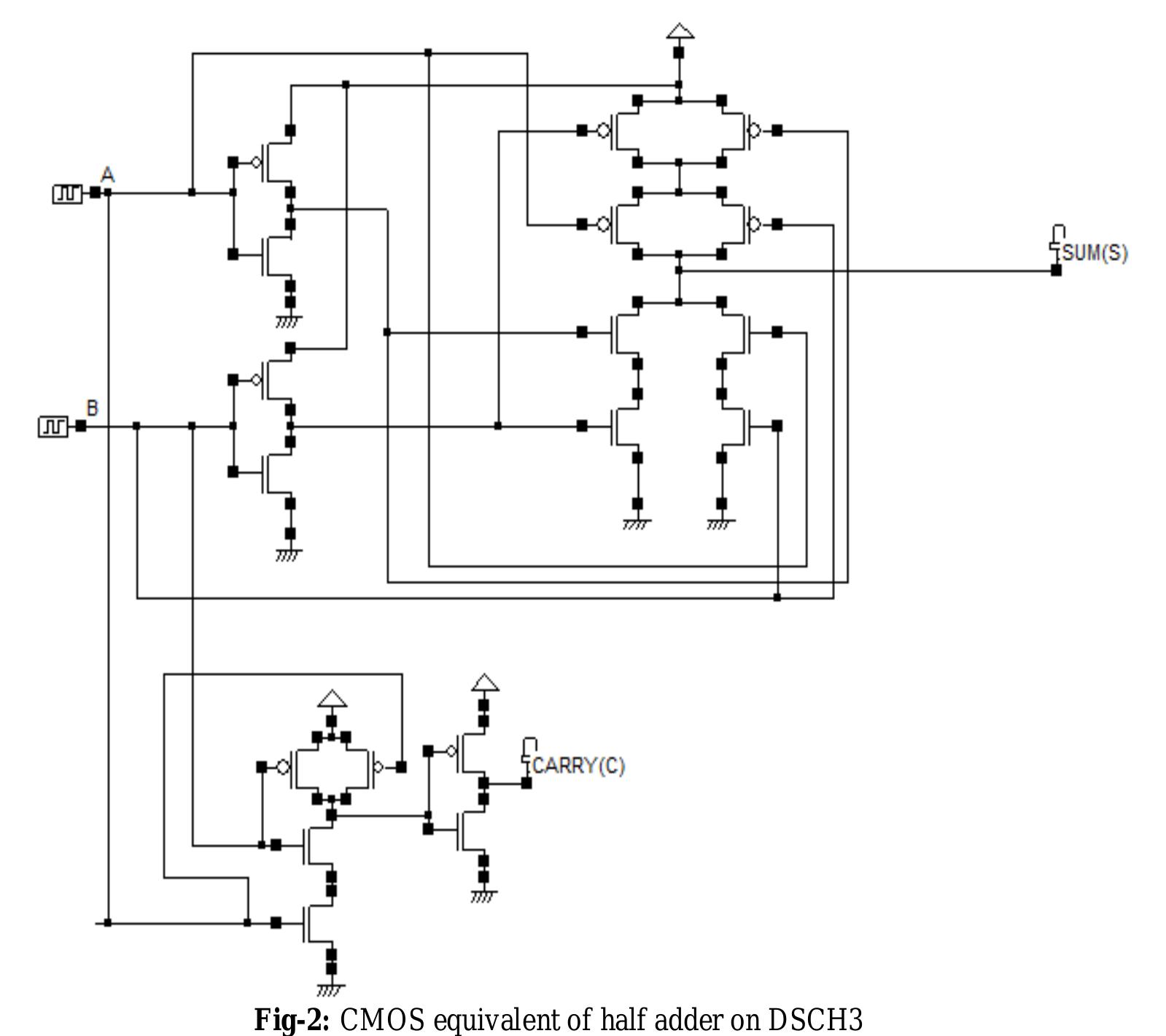 -1: block diagram of half adder fig-2 shows the equivalent
