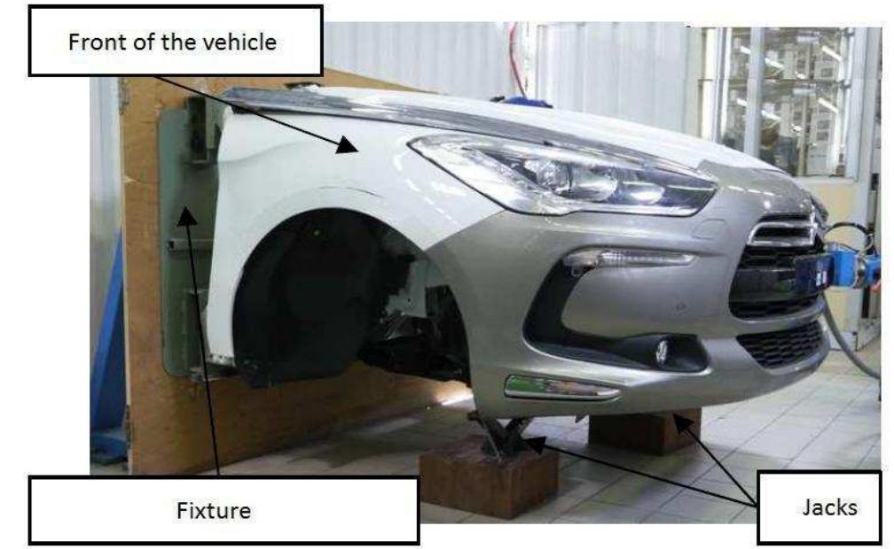 -2: test setup for full bumper system the physical tests on