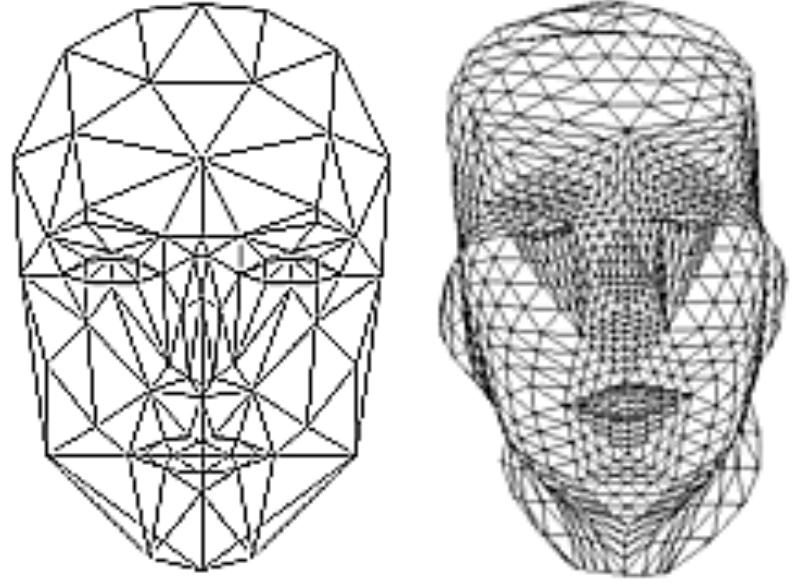 3d meshes commonly used for tracking head postures and face