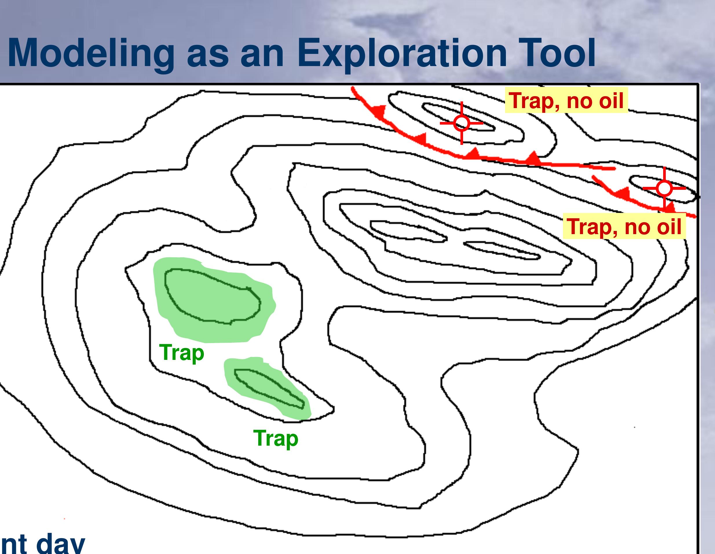 Figure 42 - Basin Modeling as a Hydrocarbon Exploration Tool