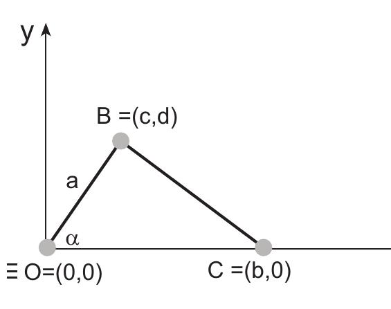 Cartesian representation of abc. solution: the property that