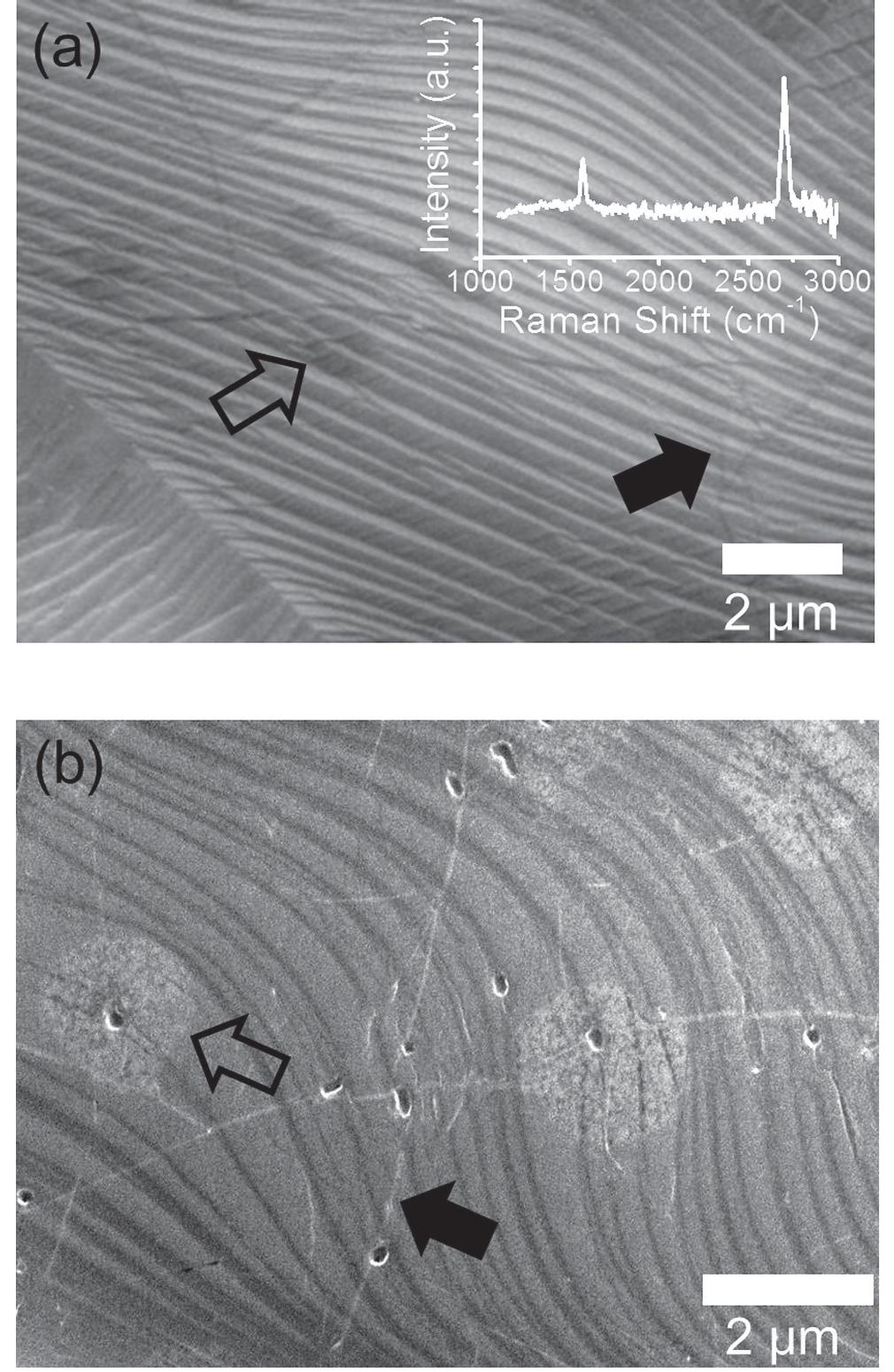 Sem images of cvd-grown graphene (a) before (on cu) and (b)