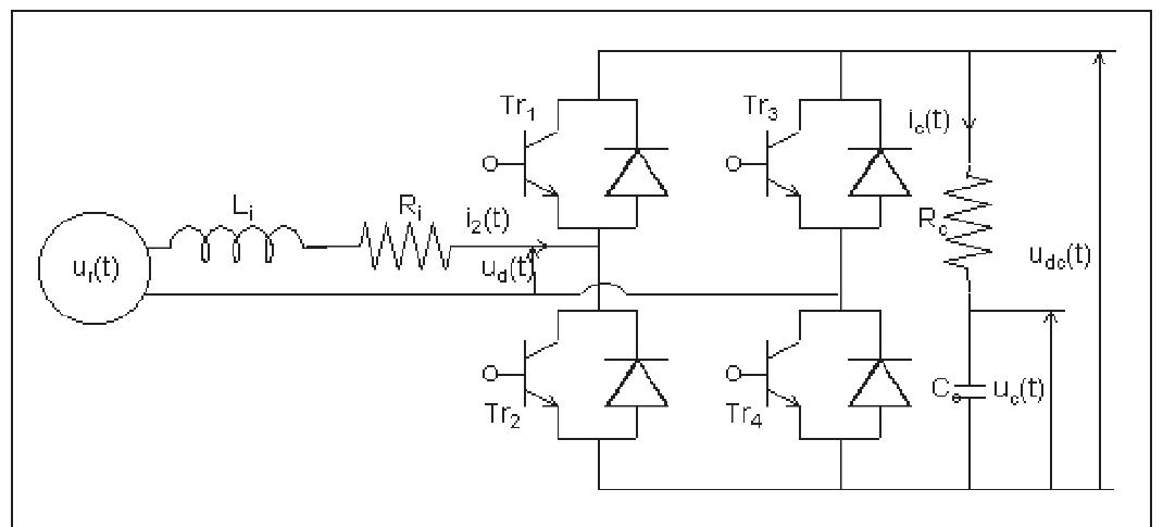 Single-phase single-level full bridge vsi