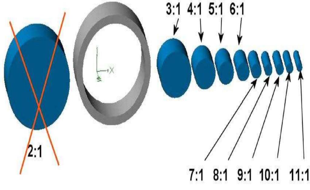 Figure 4 - from DESIGN OF TWO STAGE PLANETARY GEAR TRAIN FOR