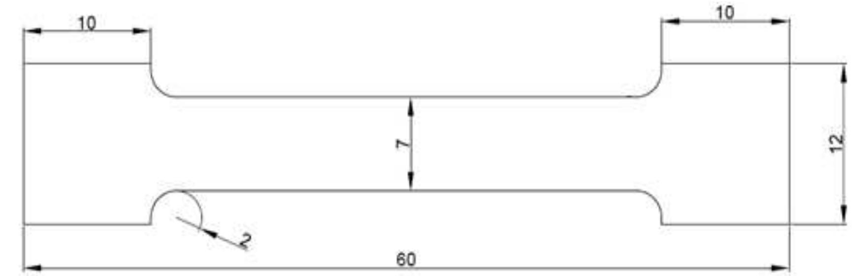 Radius along the base, is shown in figure 3.3. figure 3.1.