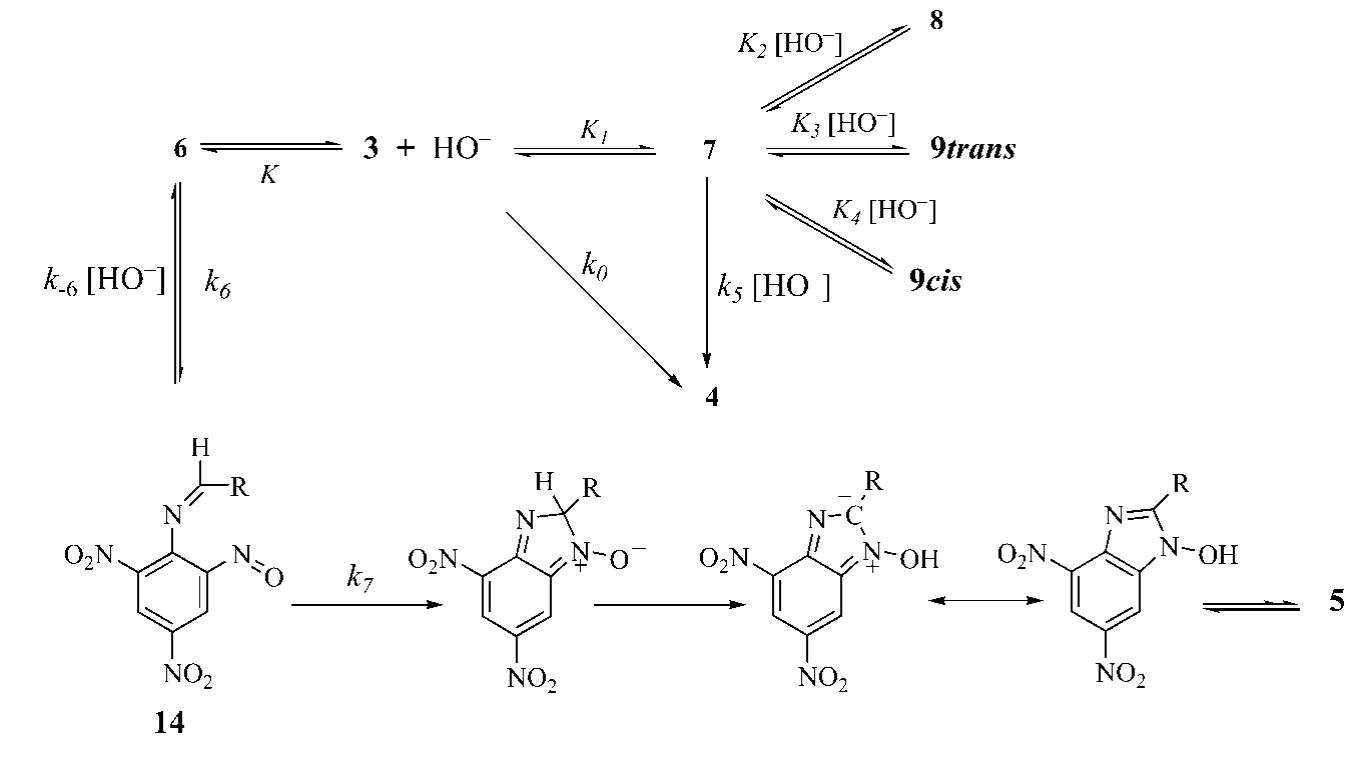 The mechanism for the formation of 4 is the same as that