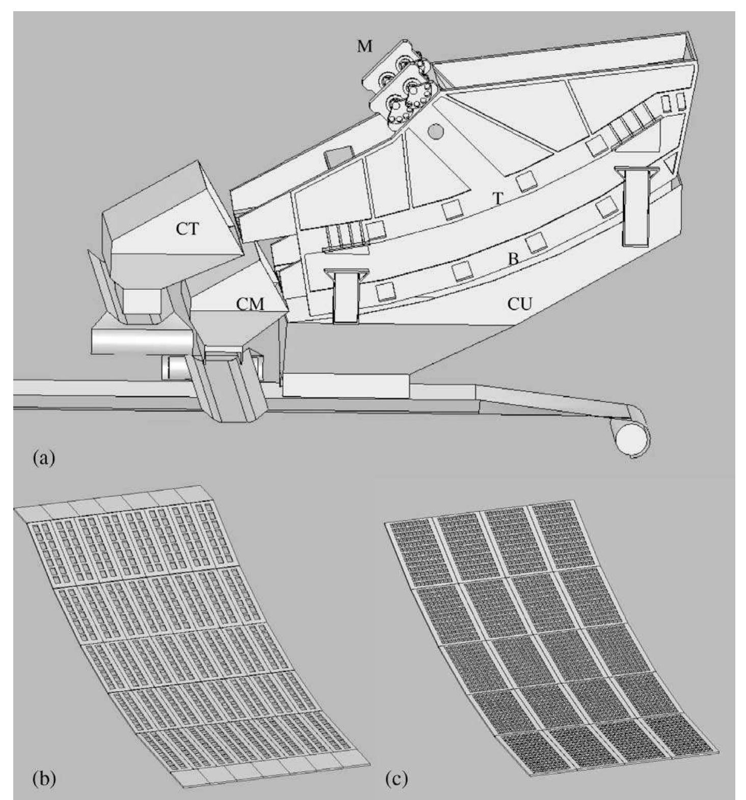 Twin deck banana screen used in the dem model: (a) overall