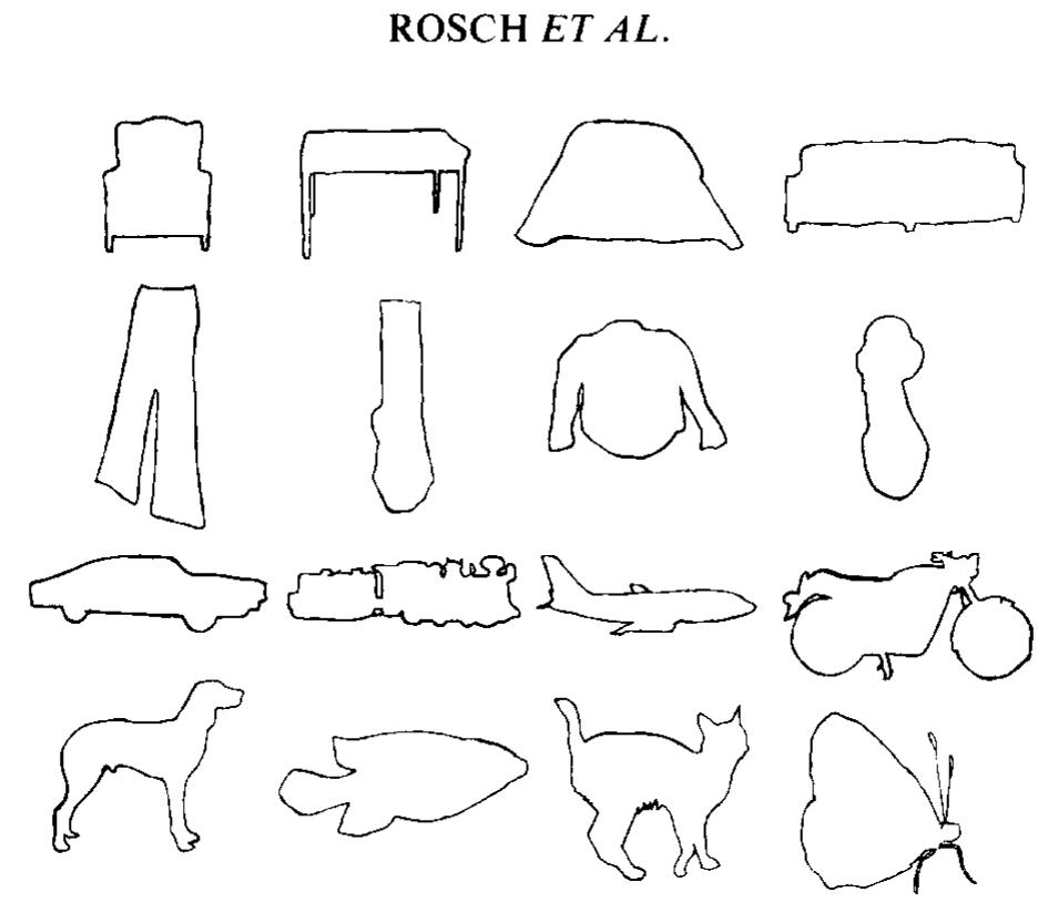 Eleanor Rosch - University of California, Berkeley