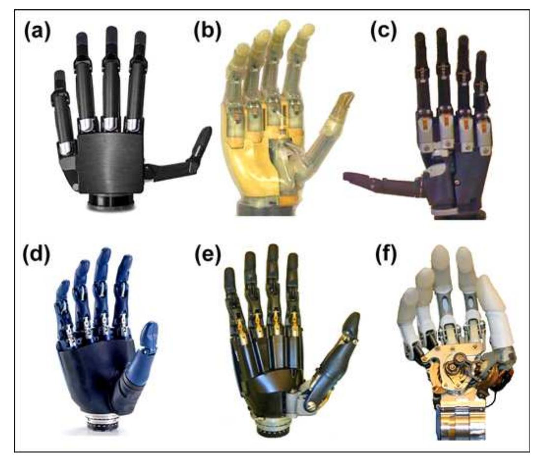 (PDF) Mechanical design and performance specifications of ...